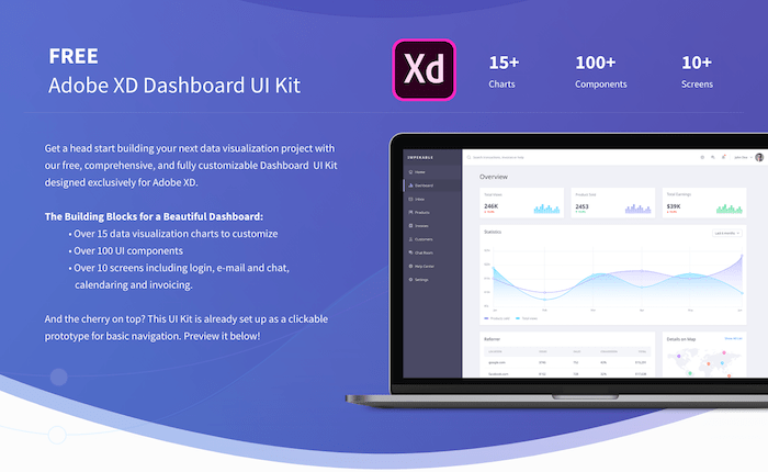 Impekable Dashboard UI Kit | Free PSD Templates